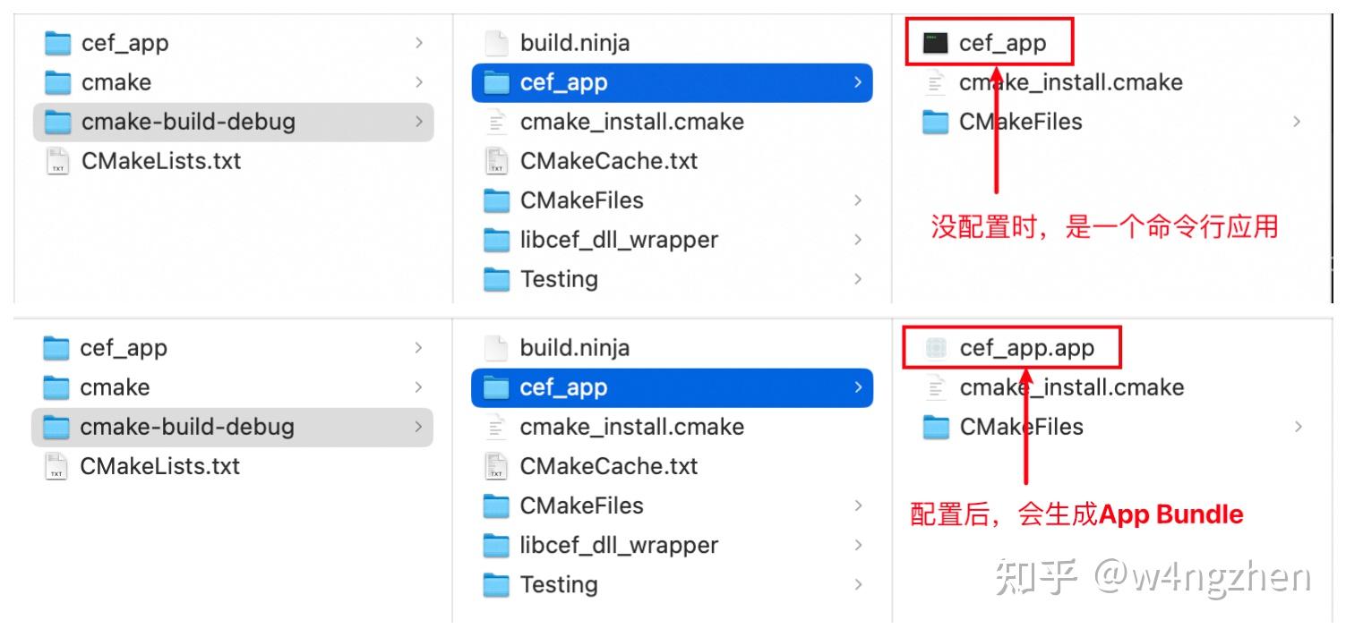 使用CEF（七）详解macOS下基于CEF的多进程应用程序CMake项目搭建 - 知乎