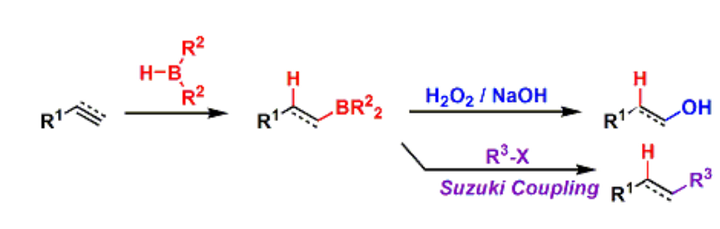Brown Hydroboration（布朗硼氢化-氧化）反应 ——烯烃反应得醇，炔烃反应得醛或烯烃的反应机理，反应案例和经验 - 知乎