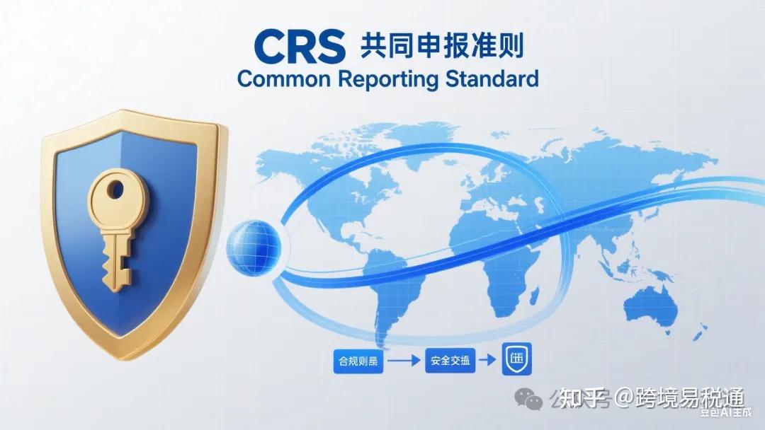 2025年香港CRS申报新规：个人或企业存款达这个数必须申报！关键门槛与合规策略 - 知乎