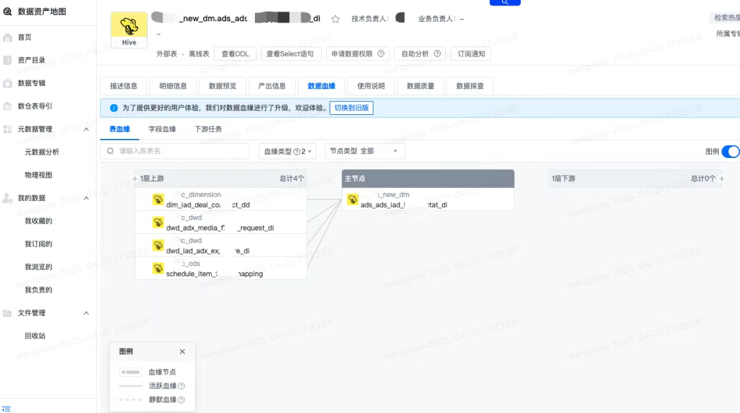 解密！网易数帆EasyData与Hadoop系底座的丝滑对接 - 知乎