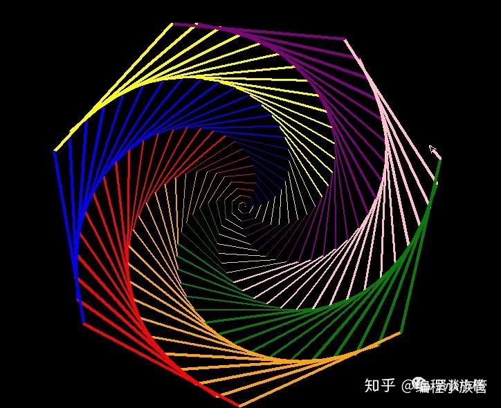 用python写一个绚丽的烟花！ 知乎 