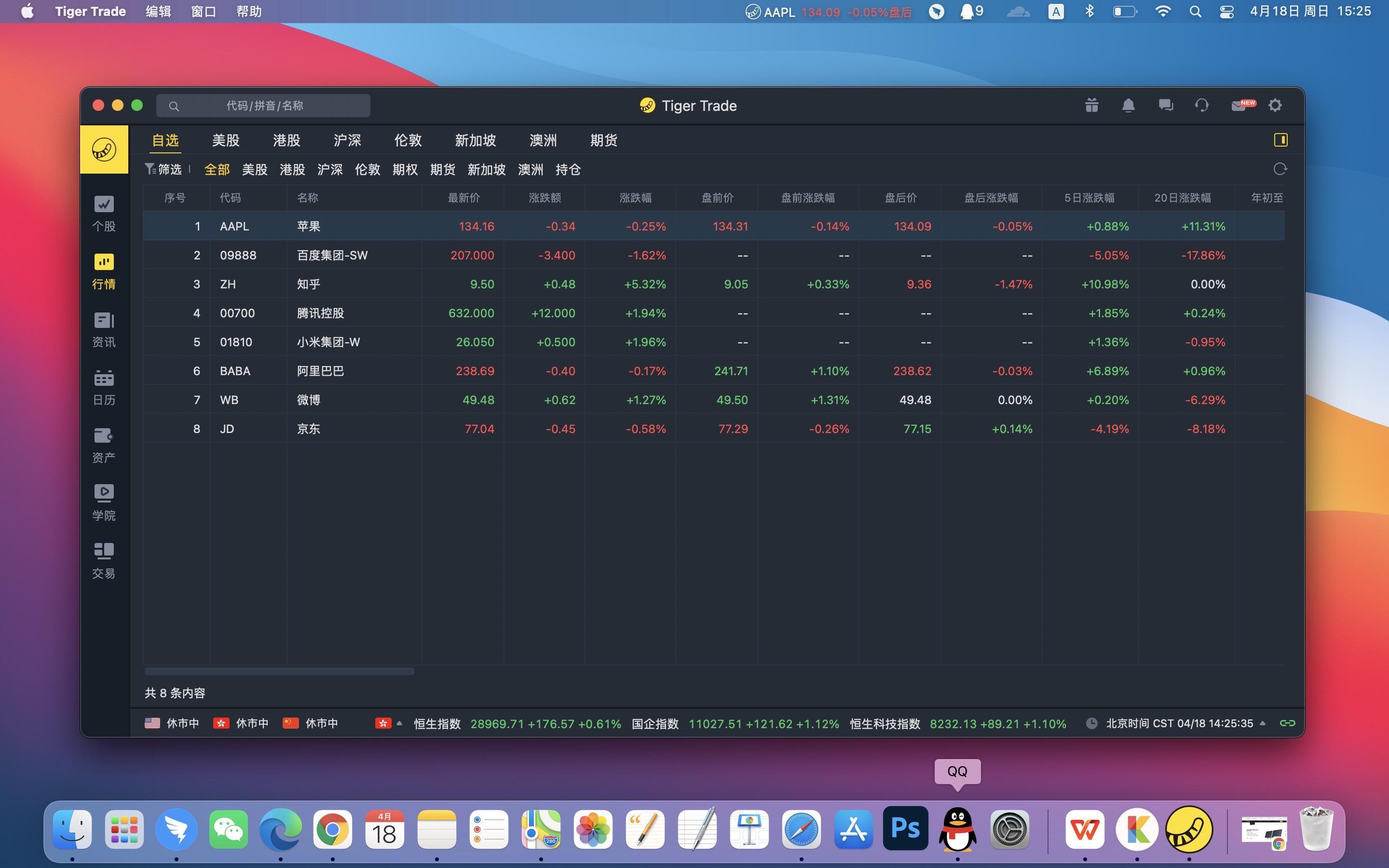 TigerTrade使用体验如何？ - 知乎