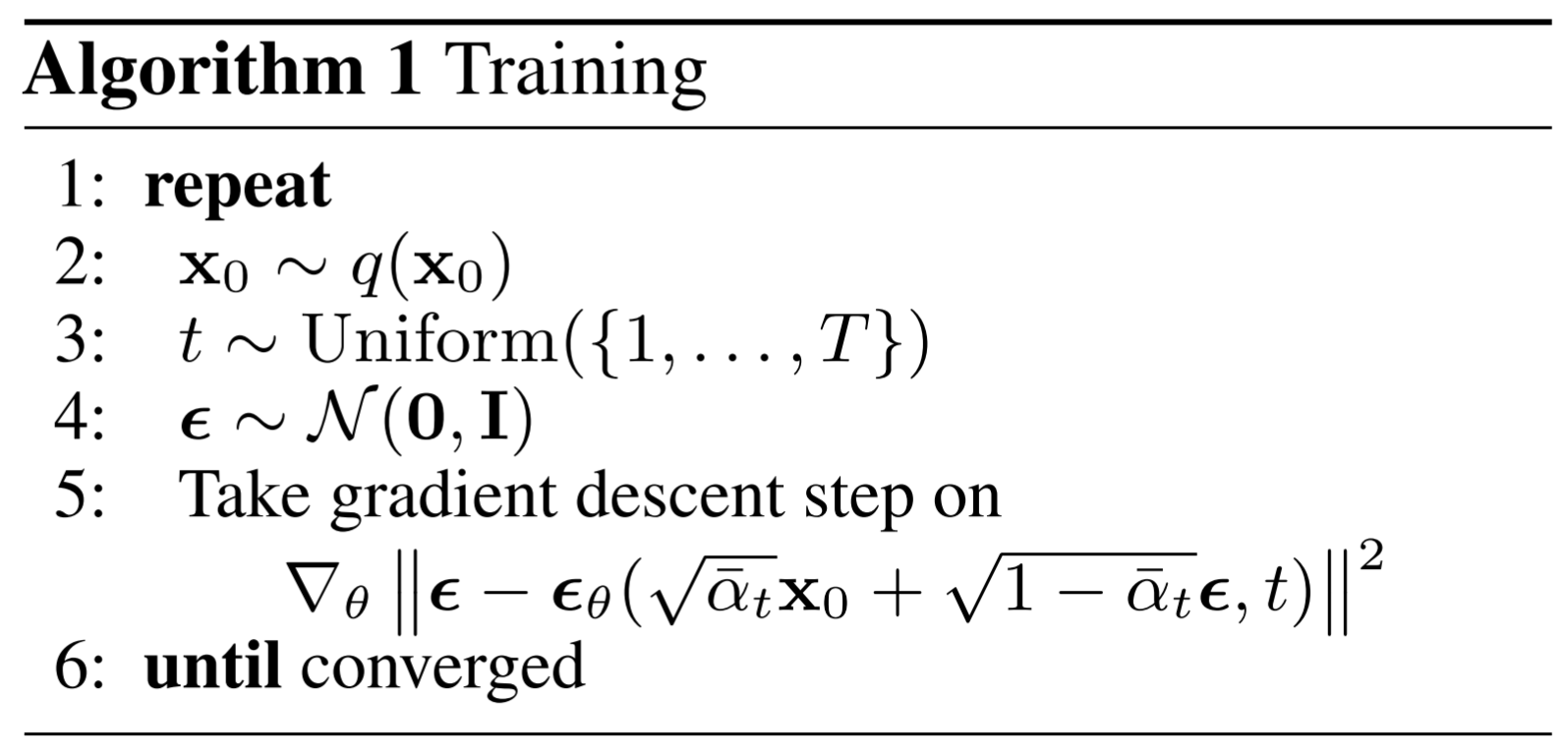 Denoising Diffusion Probabilistic Models (DDPM) - 知乎