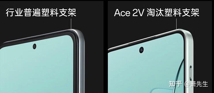 一加Ace2V值得买吗？2000元价位段性能新标杆，主打性价比。 - 知乎
