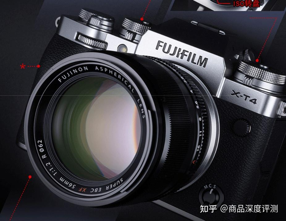 索尼A7C2, 佳能R8, 富士X-S20, 怎选？