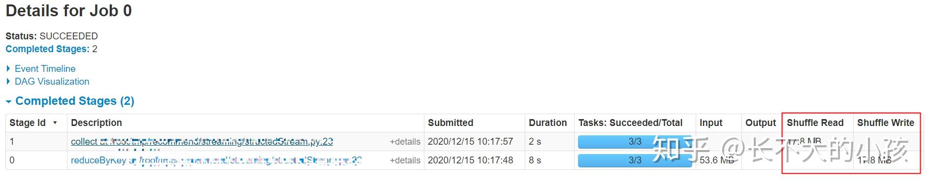 spark web ui stage task信息 - 知乎