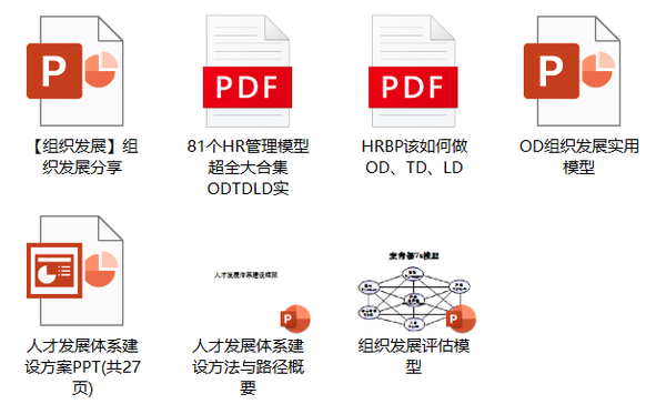 OD、TD、LD知识手册 - 知乎