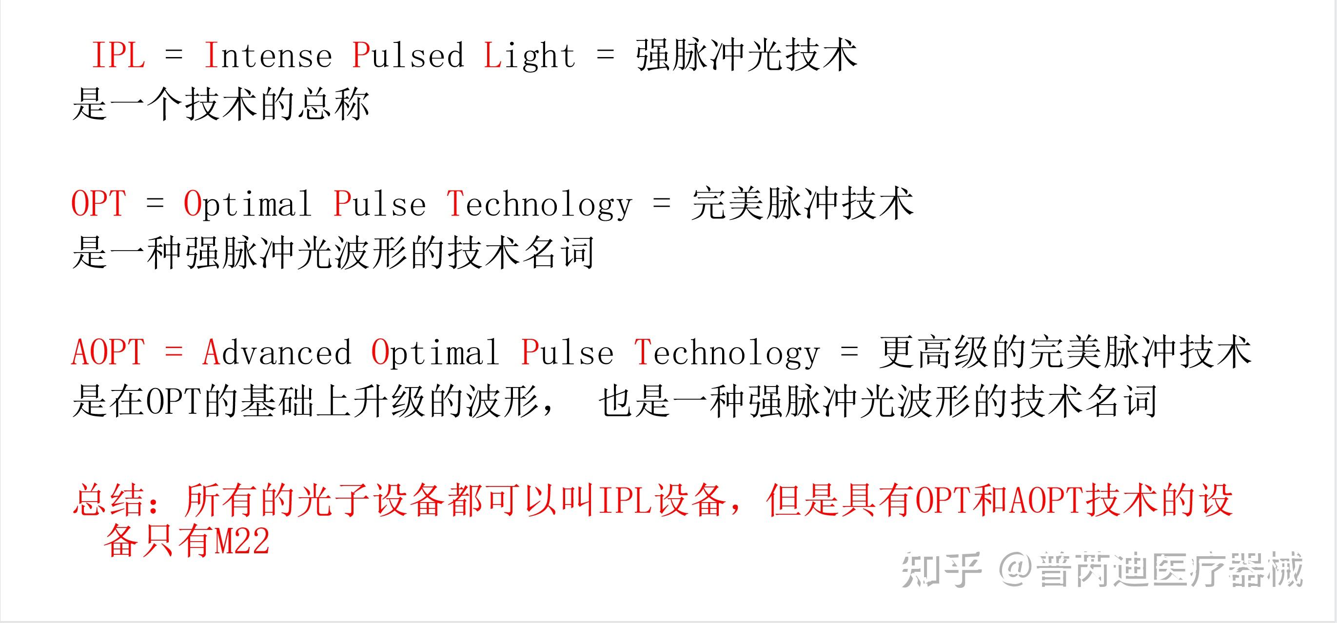 科普|美国科医人第七代黄金M22AOPT超光子 - 知乎