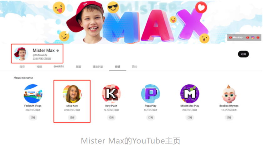 儿童内容频道年度TOP10：ChuChu TV保持第一 - 知乎