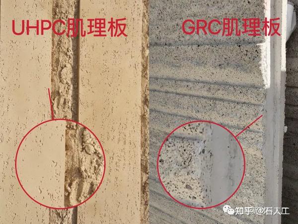 GRC和UHPC的区别 - 知乎