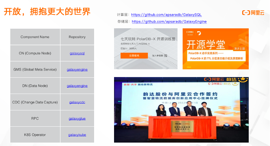 PolarDB-X让简单触手可及——暨分布式数据库的去“分布式”之路 - 知乎