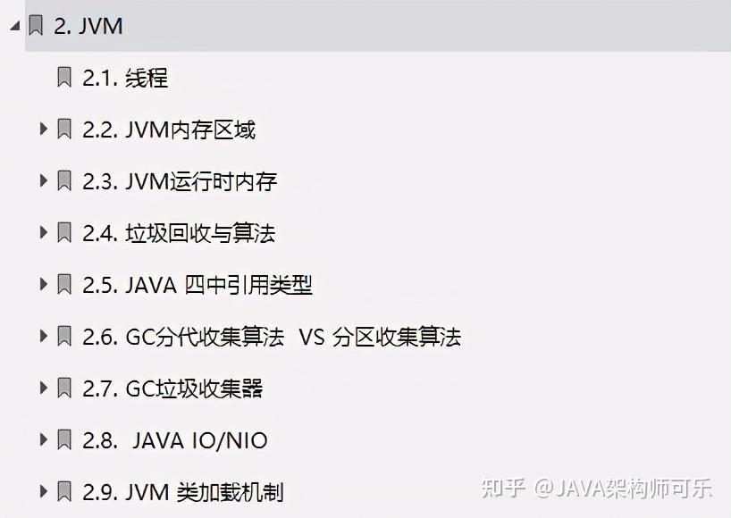 Github标星30k+，阿里内部的《Java快速学习指南》，肝了！ - 知乎