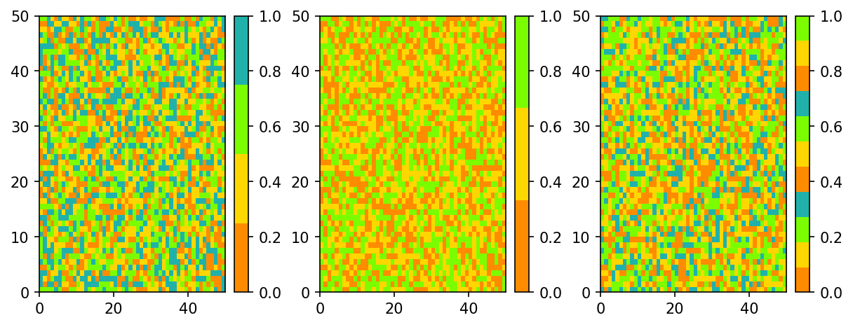Matplotlib色彩教程（3.3）创建colormap - 知乎