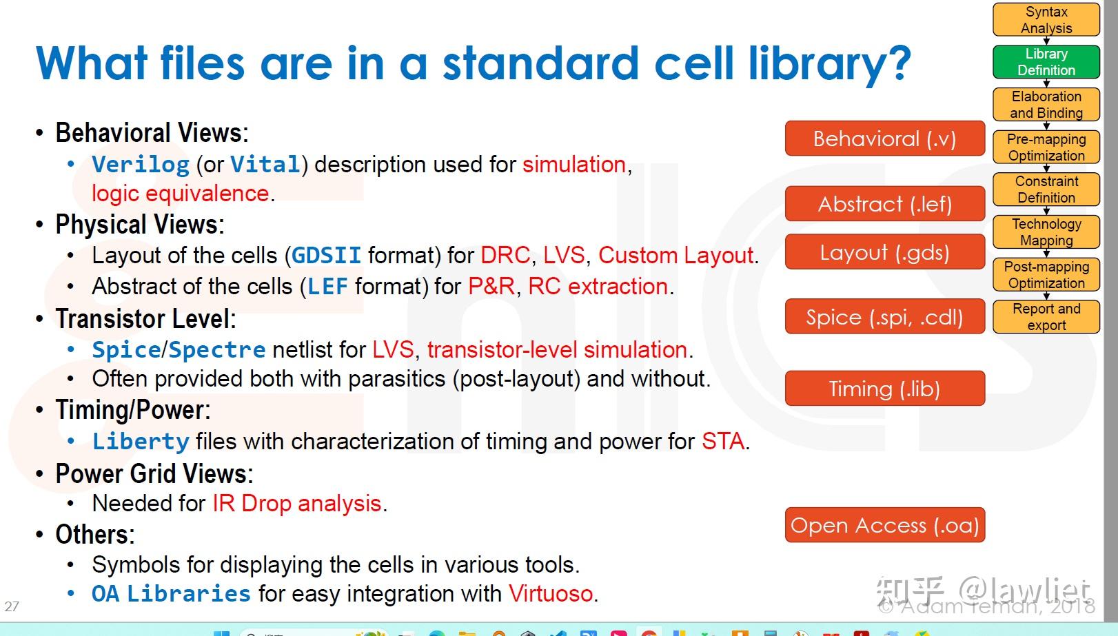 从RTL到GDS（三）：逻辑综合 - 知乎