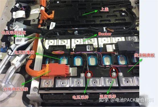 什么是电池包CCS集成母排？ - 知乎