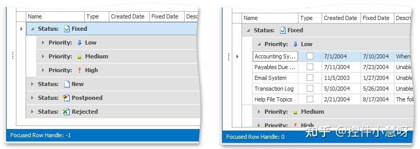 DevExpress WinForms中文教程：Grouping（分组）- 分组行API - 知乎