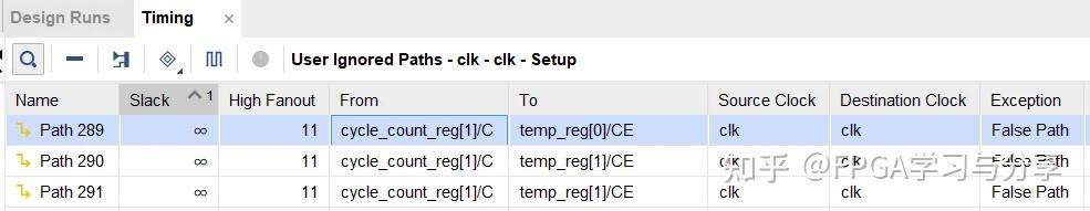 时序约束高级进阶使用详解四：Set_False_Path - 知乎