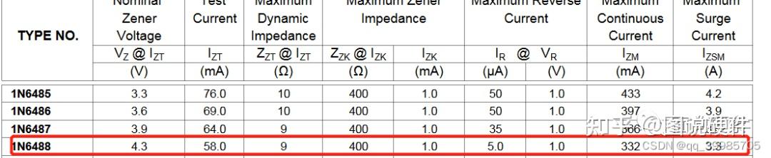 一篇搞定三种分立元件LDO（低成本+可调+精确输出） - 知乎