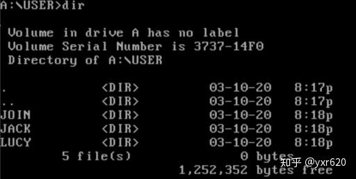 FAT12文件系统介绍 - 知乎