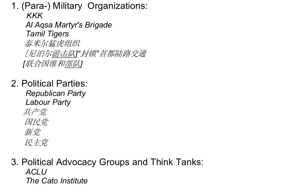 ACE2005实体类型、关系类型 - 知乎