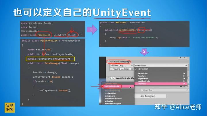 Unity代码中使用哪种事件系统比较好？ - 知乎