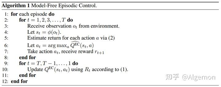 【MARL】Efficient episodic Memory Utilization - 知乎
