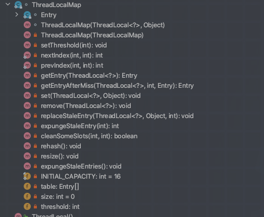 如何正确使用 ThreadLocal，你真的用对了吗？ | 京东云技术团队 - 知乎