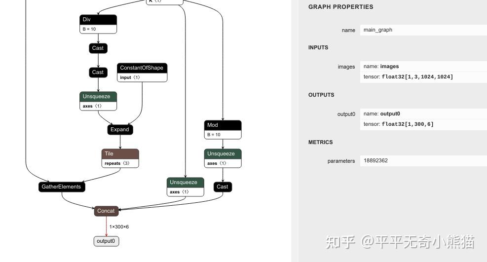 [ragflow][deepdoc]源码解析二:模型分析 - 知乎