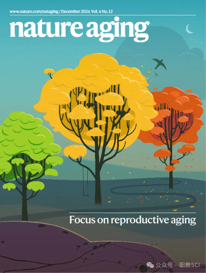 Nature新子刊，首获中科院1区Top！ - 知乎