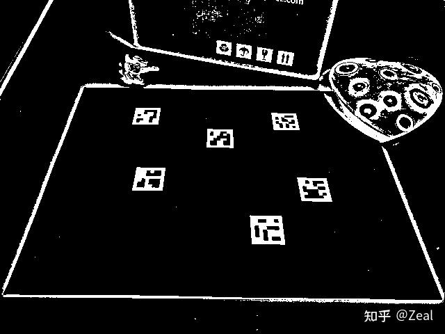 ArUco Marker 检测基本教程 - 知乎