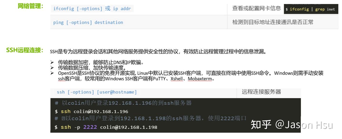 CUDA on Arm - L4t ubuntu 基础 - 知乎
