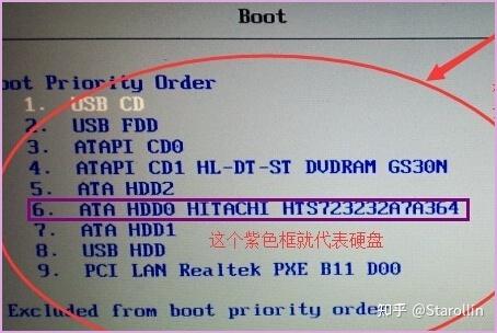 电脑开机显示startup.nsh怎能回事？ - 知乎