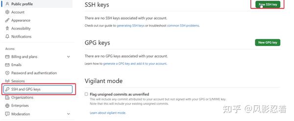 GitHub（七）远程仓库：远程仓库的创建、配置 SSH 公钥 - 知乎