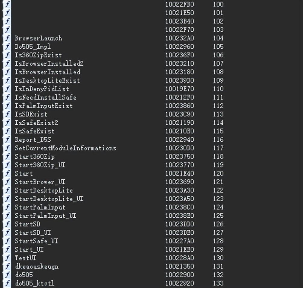 360安全卫士极速版“诱导式”推广 静默安装且对抗安全软件 - 知乎