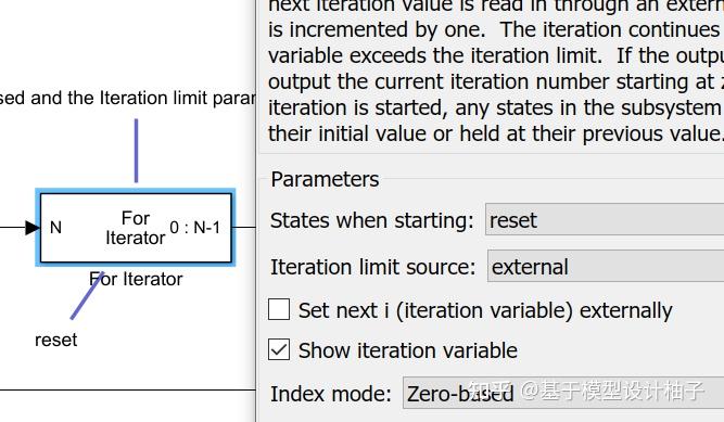 梳理一下 Simulink 建模规范 MAB - 03 建模范式 - 知乎