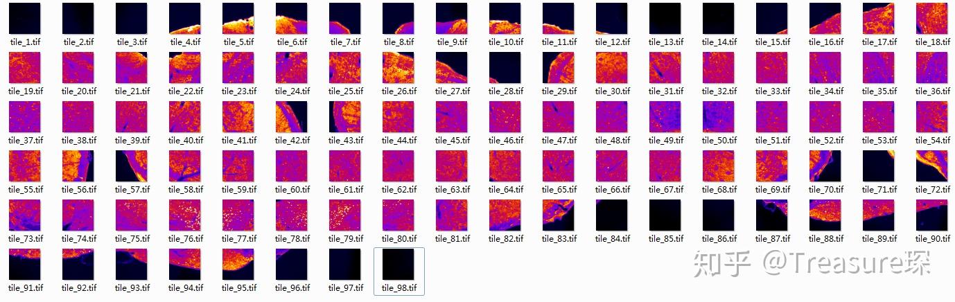 ImageJ实用技巧——自动图片拼接(基本功能篇) - 知乎