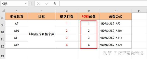 Excel确认单元格行数列数函数 知乎