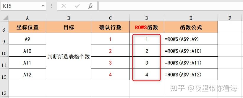 EXCEL确认单元格行数列数函数 - 知乎