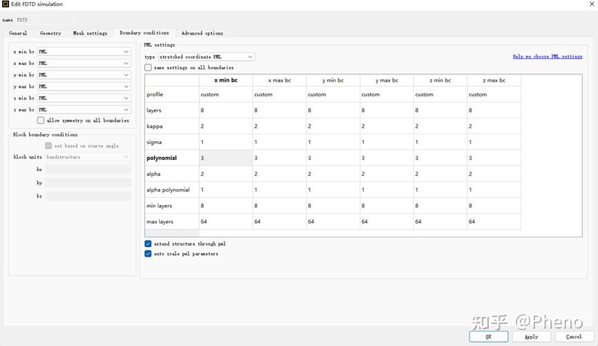 FDTD和MODE中的PML边界 - 知乎