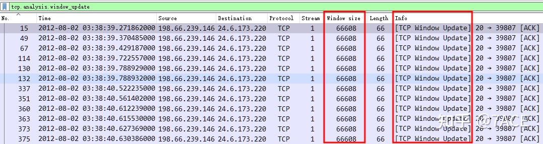 Wireshark TS | Packet Challenge 之 FTP 案例分析 - 知乎