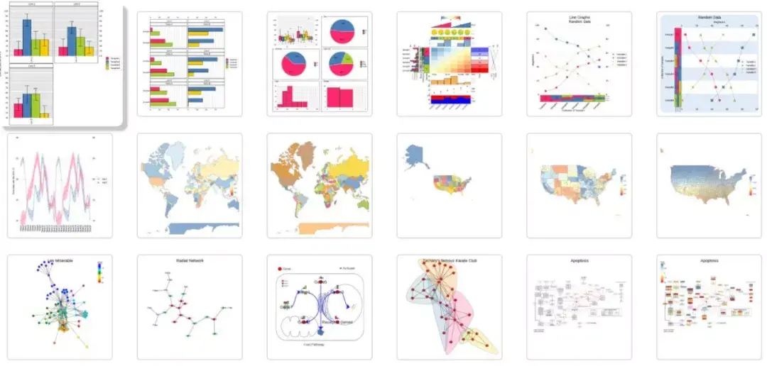 R语言交互式可视化包CanvasXpress - 知乎