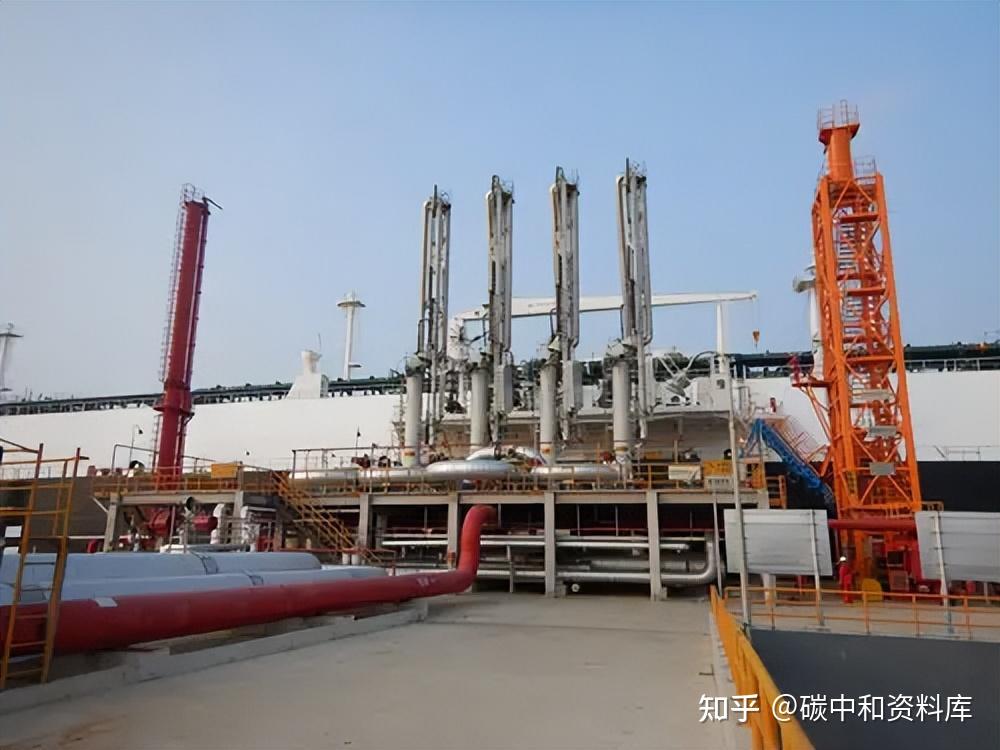 111个！国内外CCUS项目解读：分布图、应用场景及成本，强烈推荐 - 知乎