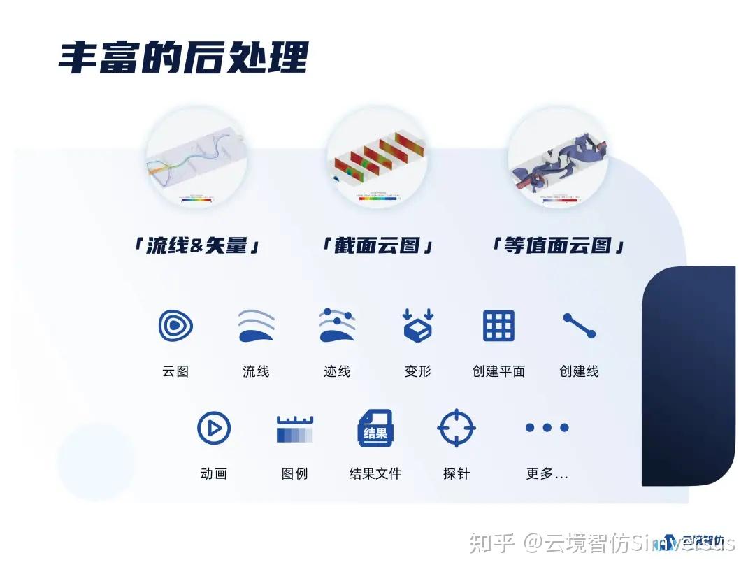 Fluent的cas.h5&dat.h5格式文件怎么打开啊？ - 知乎
