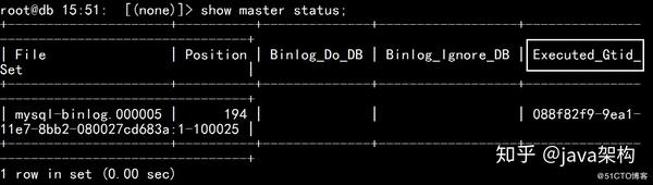 GTID！MySQL复制中的核武器 - 知乎