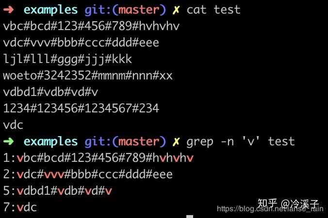 Linux 三剑客实例详解「grep、sed 、awk」 - 知乎