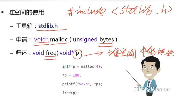 C/C++基础2. 宏和指针 - 知乎