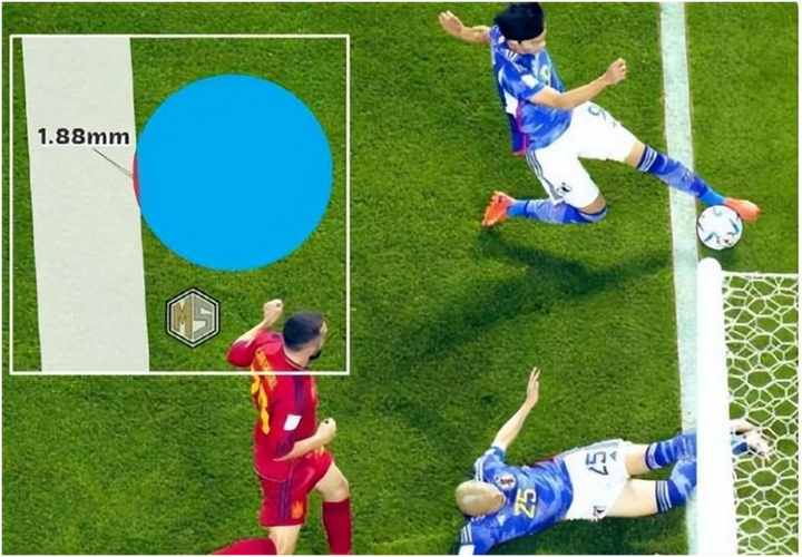 世界杯上VAR是个笑话？解读VAR技术及未来应用 - 知乎