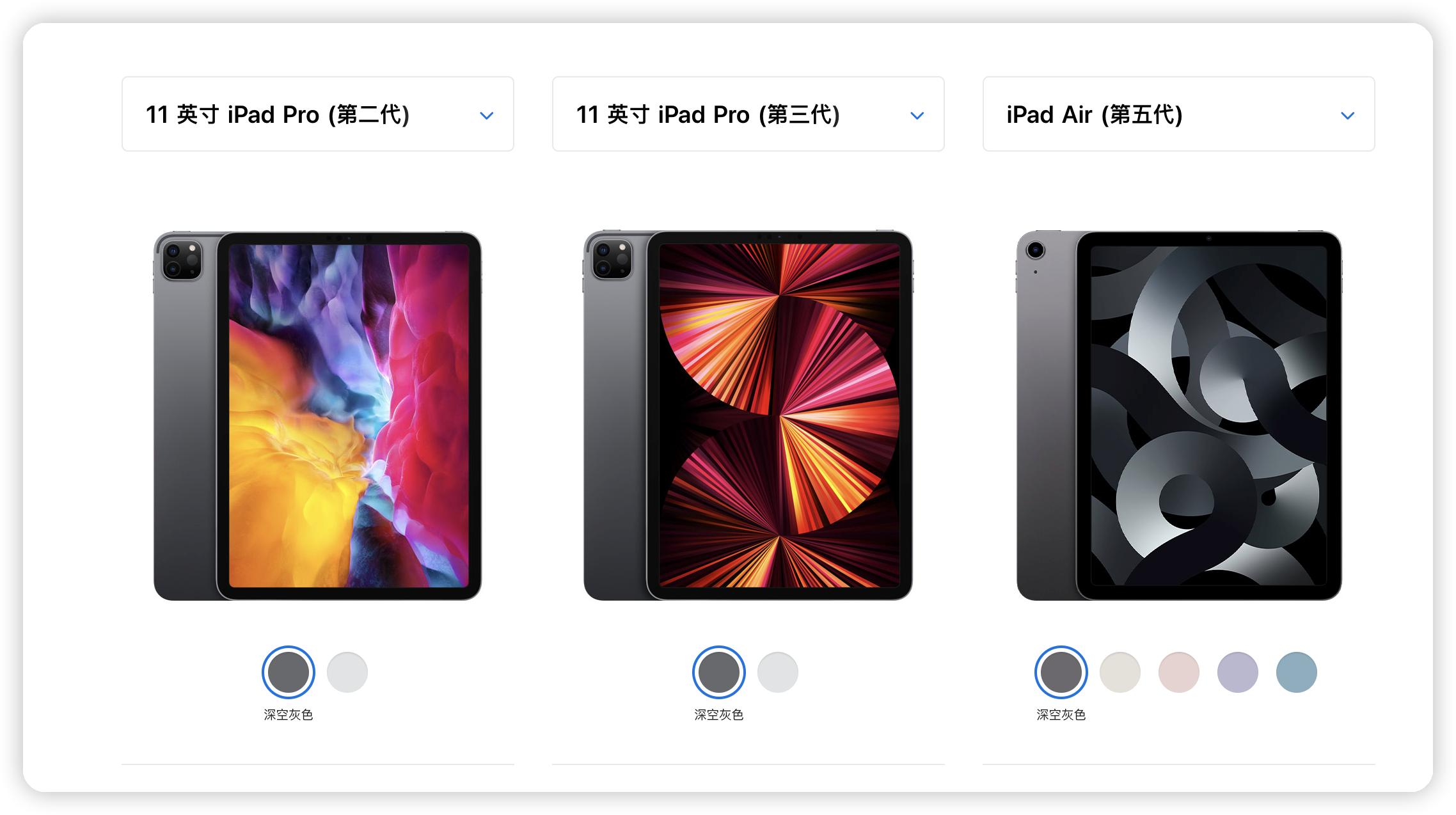 2022年二手iPad最新最全选购指南，吐血整理，选择困难症的福音（附机型配置、预算荐机、二手套路和验机技巧） - 知乎