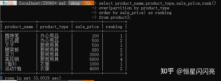 Task05：窗口函数等--天池龙珠计划SQL训练营-天池龙珠计划SQL训练营（打卡） - 知乎