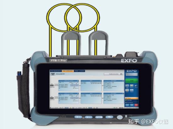 重新定义 400G 前沿技术，EXFO 的 QSFP112 测试方案助力数据中心实现高速互联 - 知乎